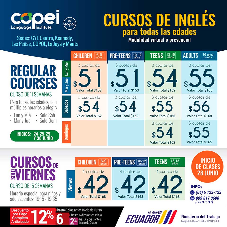 Cursos de Inglés 2P - COPEI Language Institute by ESPOL