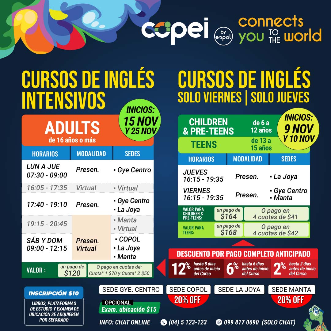 Cursos de Inglés 2P - COPEI Language Institute by ESPOL